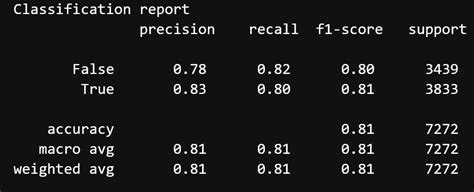 Github Smwarestraffic Fatality Prediction Predicting Traffic Fatalities And Exploring