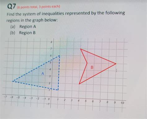 Solved Q Points Total Points Each Find The System Of Chegg Com