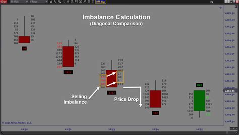 Hft Algo Architects Ai