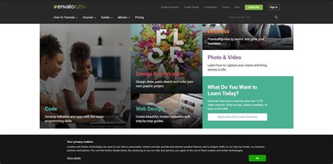 Learn Wordpress Top 20 Wp Resources In 2020 Wpservices