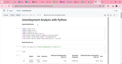 Unemployment Analysis Project With Python Venkata Pavithra Devireddy