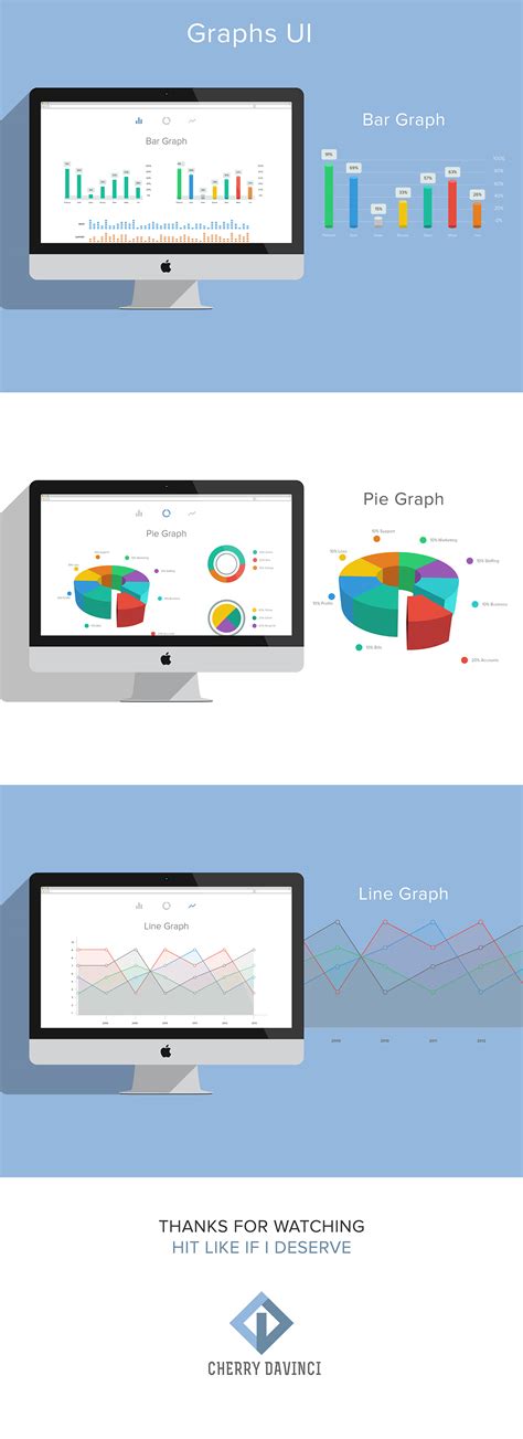 Graphs UI On Behance