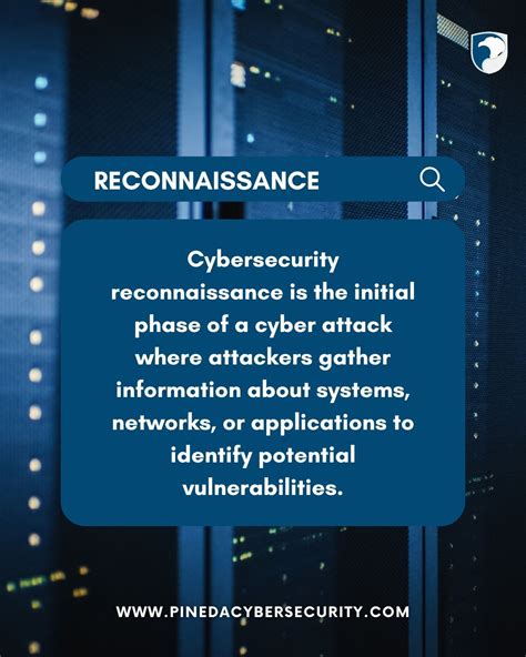 Pcscybered Cyberthreats Infosec Dataprotection Cyberhygiene… Pineda Cybersecurity