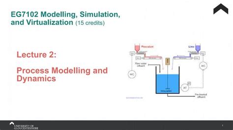 Session 2 Process Modelling And Dynamics 5pptx
