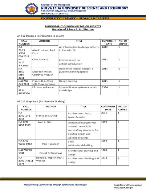 Architecture 1 1 Pdf