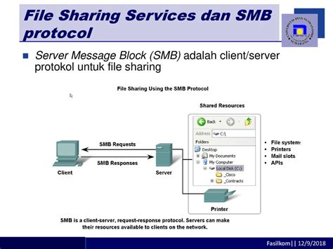 Application, Presentation, Session Layer - ppt download