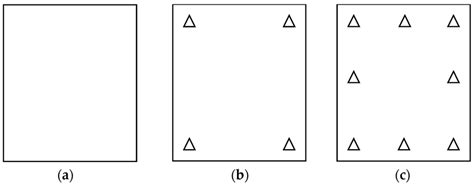 Gcp Laid Scheme A No Gcp B Four Gcps In Corners And C Eight Gcps Download Scientific