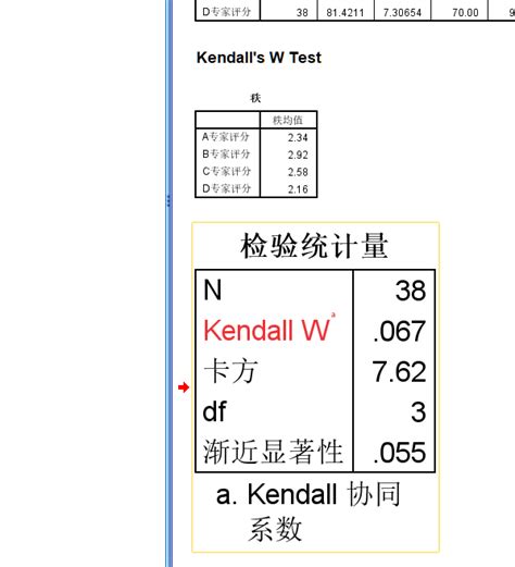 spss练习数据 spss软件中如何实现kendall协调系数的计算呢？ weixin 39611174的博客 csdn博客