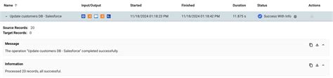 Runtime Operations Page In Jitterbit Management Console