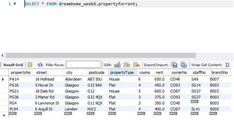 Solved Could I Please Have The SQL Query For The Following Chegg Com