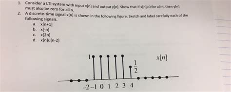 solved consider a lti system with input x[n] and output