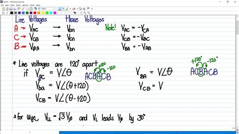 Polyphase Voltages In Acb Negative Sequence Tagalog Youtube