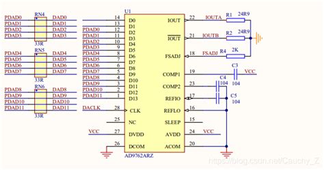 基于fpga的adda实验sma接口 Fpga Csdn博客