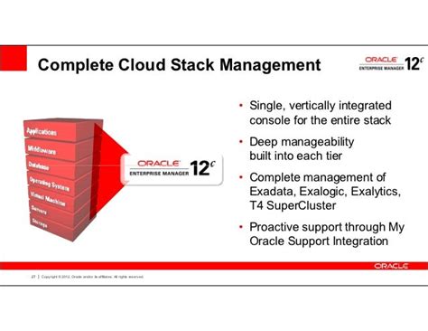 Oracle Cloud Strategy