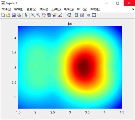 matlab 更改曲面颜色 colormap matlab三维离散点拟合曲面颜色怎么调 csdn博客