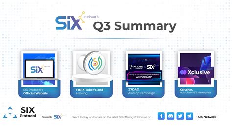 Six Network Q3 Summary