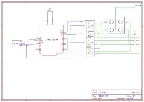 Leds OSHWLab