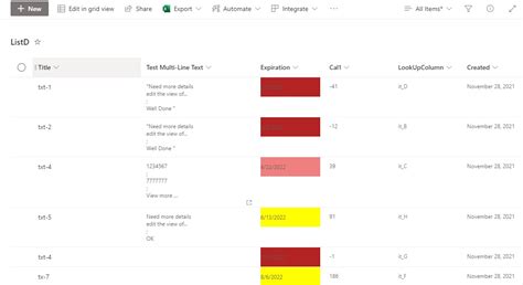 Sharepoint List Multiline Text Column Only Showing A Specific Section