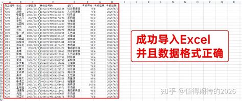 excel 数据分列 知乎