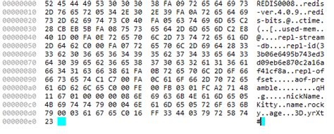 Redis 4x系列十六：redis 持久化之 Rdb 与 Aof 光星の博客