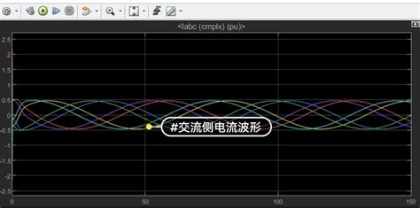 matlab simulink 双馈风机调频，风电调频，风火水调频，虚拟惯性控制，下垂控制 瓦特蒸汽机 博客园