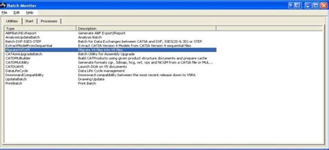 migration process in catia v5 download scientific diagram