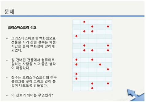 프로그래밍 과제인데 도와주세요 지식in