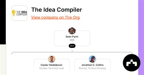 The Idea Compiler The Org