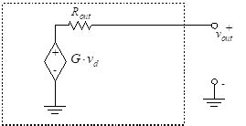 Practical Op Amps TINA And TINACloud Resources