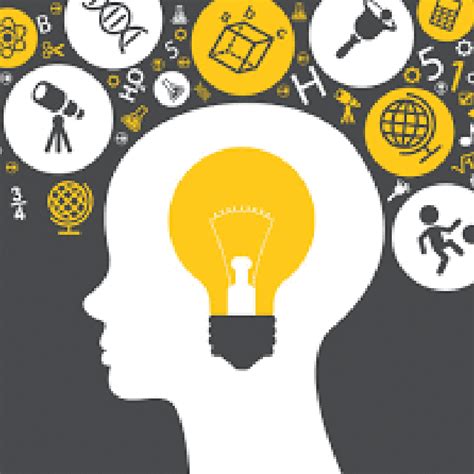 Subject Wise Mind Maps For Class 10 Complete Class 10 Course 41 Docs Rohini Seth Edurev