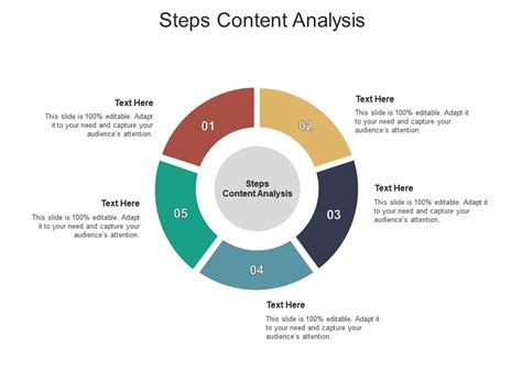 Steps Content Analysis Ppt Powerpoint Presentation Model Tips Cpb Presentation Graphics