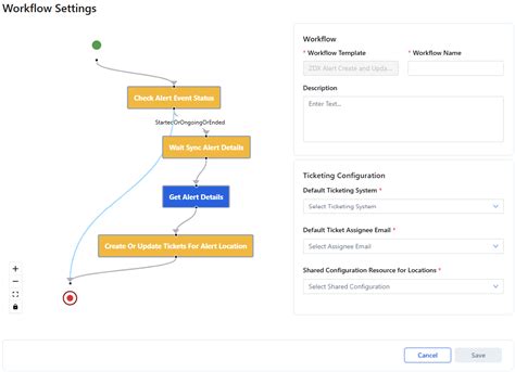 Managing Workflows For Zdx Alerts Zscaler