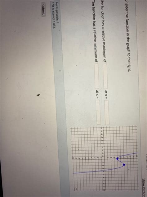 Solved Consider The Function In The Graph Find The Maximun Chegg Com