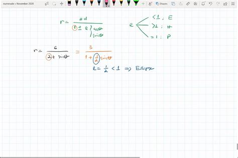 SOLVED Identifying And Graphing A Conic A Find The Eccentricity And Identify The Conic B