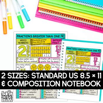 4th Grade Math Mixed Numbers Improper Fractions Sketch Notes TPT