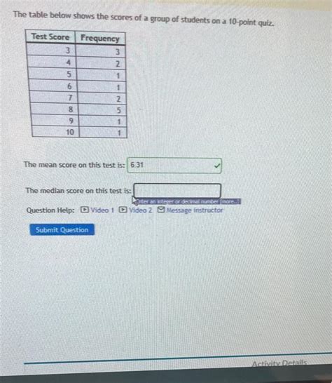 solved the table below shows the scores of a group of
