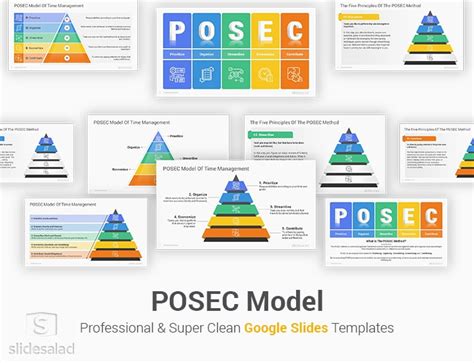 POSEC Model Google Slides Template SlideSalad