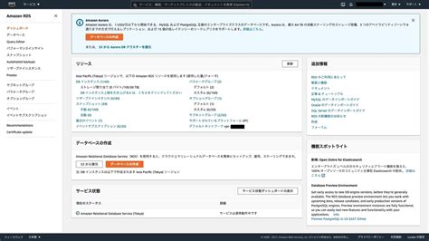 Amazon Aurora Postgresql のリードレプリカの追加 Technical Notes