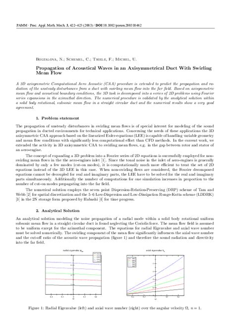 Pdf Propagation Of Acoustical Waves In An Axisymmetrical Duct With