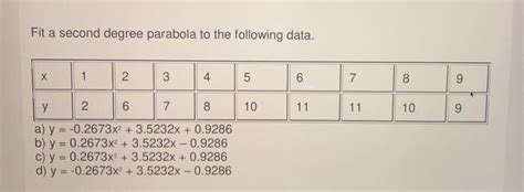 Solved Fit A Second Degree Parabola To The Following Data х