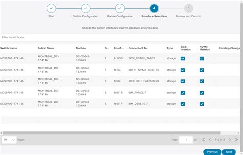 Cisco NDFC SAN Controller Configuration Guide Release E Fabrics Cisco Nexus Dashboard