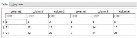 Python Python3 Sqlite3 Not Insert If Value Is Null Stack Overflow