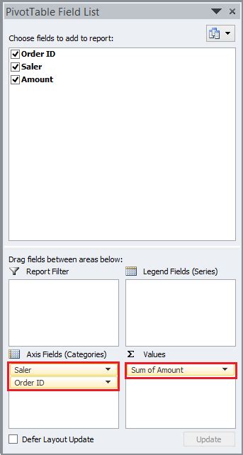 How To Create Pivot Chart In Excel