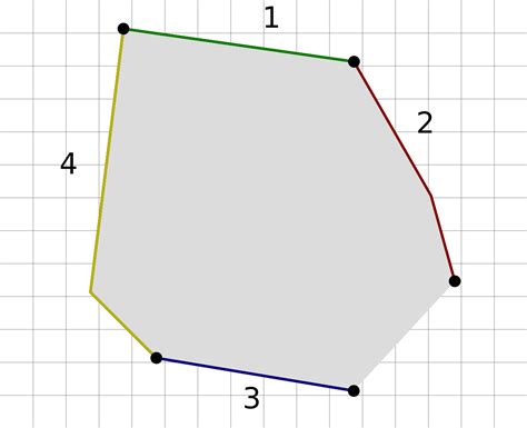 file multipolygon illustration invalid 1 svg openstreetmap wiki