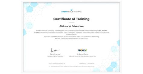 Successfully Completed The Sql For Data Analytics Training From