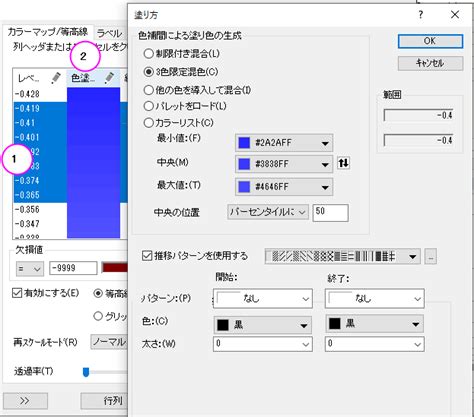 Help Online Origin Help The Plot Details Color Map Contours Tab