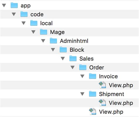 Installing Magento 1 Extensions Troubleshooting