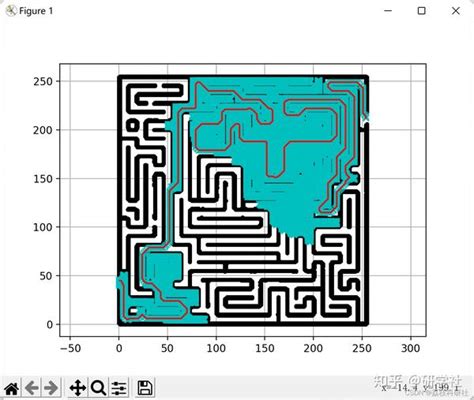 【路径规划】基于a算法和dijkstra算法的路径规划（python代码实现） 知乎