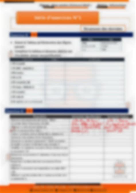 ≡ Syntaxe En Algorithme Et Python — 3ᴱ̀ᴹᴱ Mathématiques Informatique — Tadris Tn ⚡ Dourous