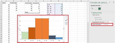 Erstellen Von Histogrammen Mit Excel Schrittweise Visuelle Anleitung